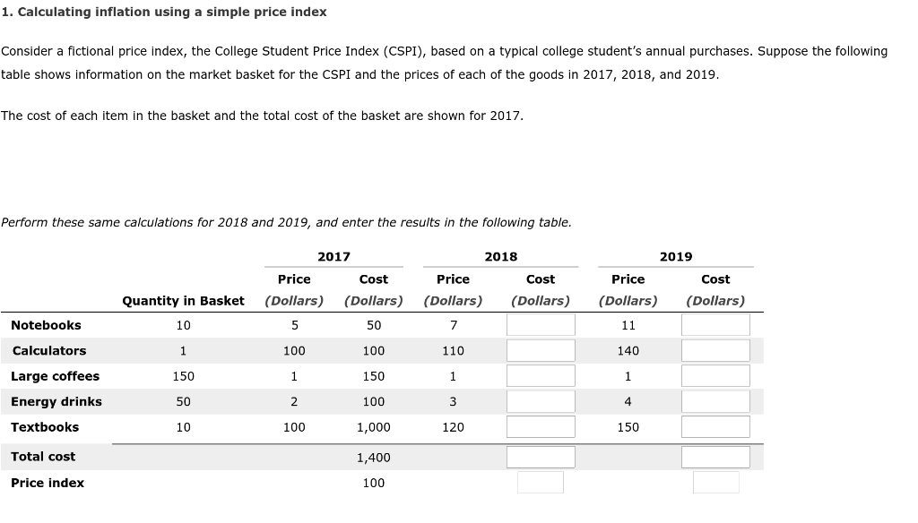 Solved 1. Calculating inflation using a simple price index | Chegg.com