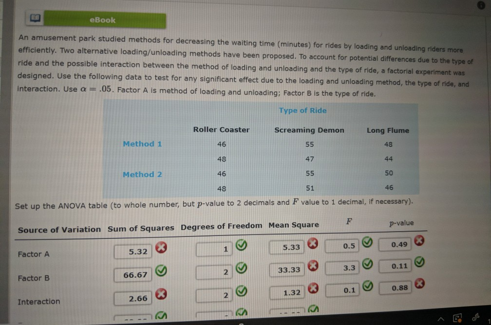 Solved eBook An amusement park studied methods for | Chegg.com