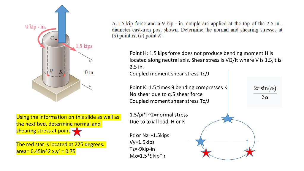 Solved a) Determine the normal and shearing stress at point | Chegg.com