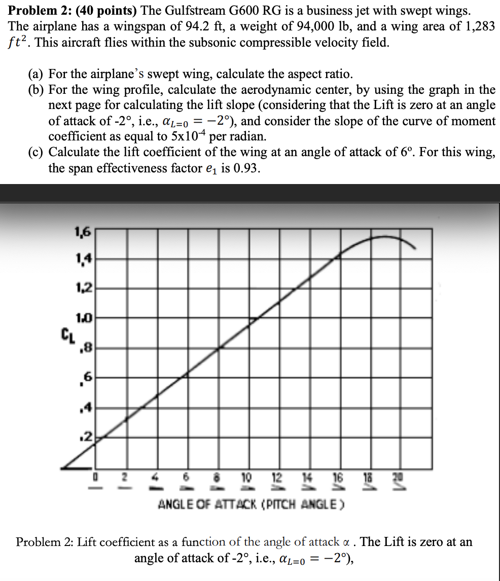 Solved Problem 2: (40 points) The Gulfstream G600 RG is a | Chegg.com