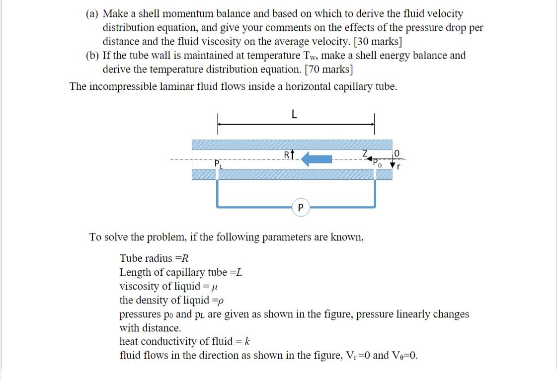 Solved (a) Make a shell momentum balance and based on which | Chegg.com