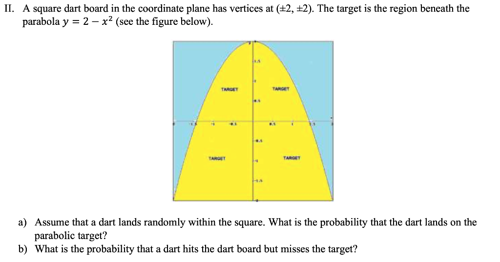 Solved I. A square dart board in the coordinate plane has | Chegg.com