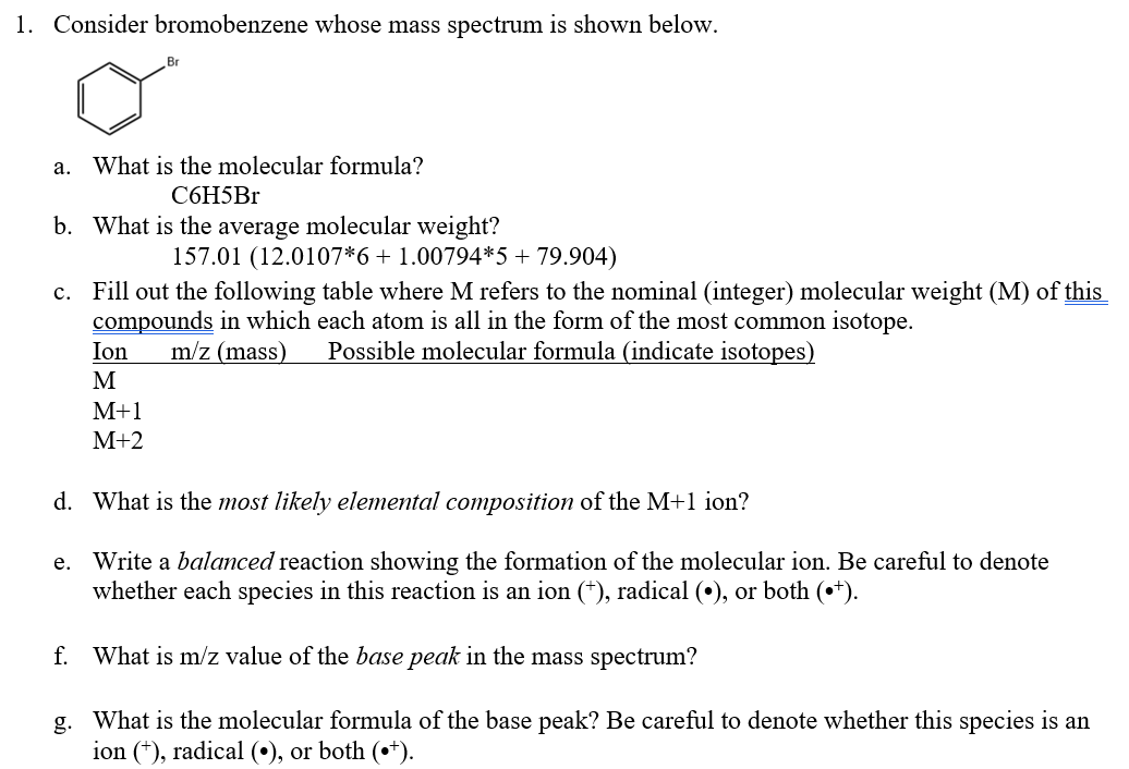 Solved Consider bromobenzene whose mass spectrum is shown | Chegg.com