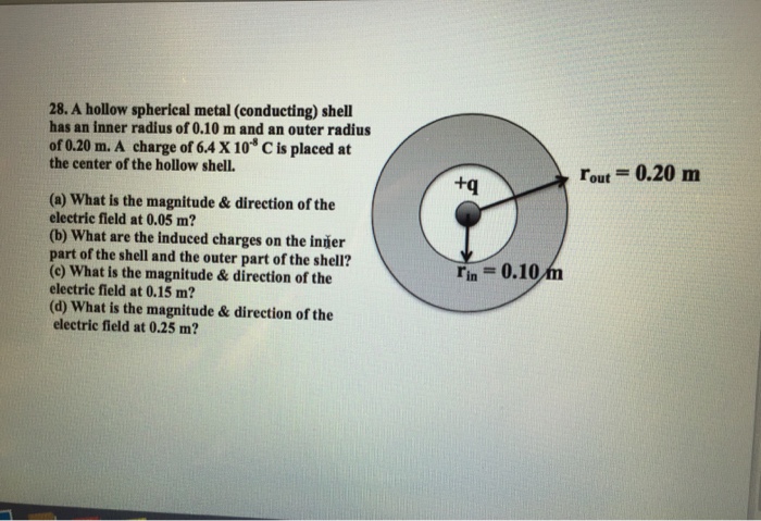 Solved A hollow spherical metal (conducting) shell has an | Chegg.com
