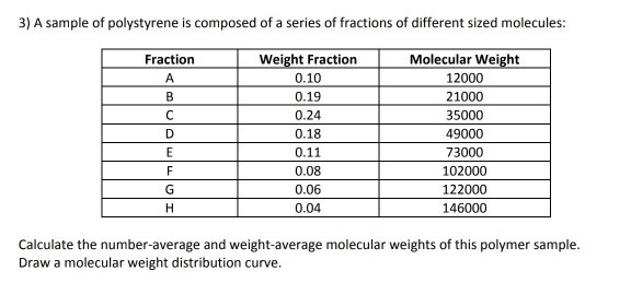 Solved 3) A sample of polystyrene is composed of a series of | Chegg.com