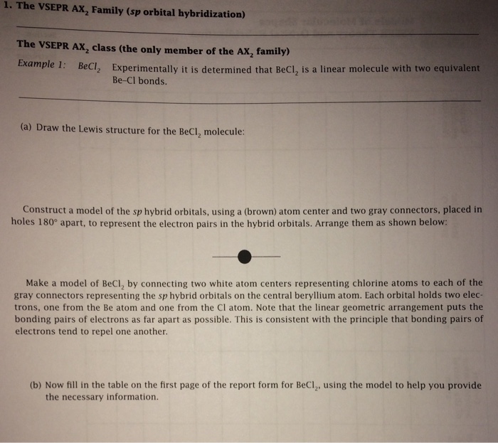 Solved 1. The VSEPR AX2 Family (sp orbital hybridization) | Chegg.com
