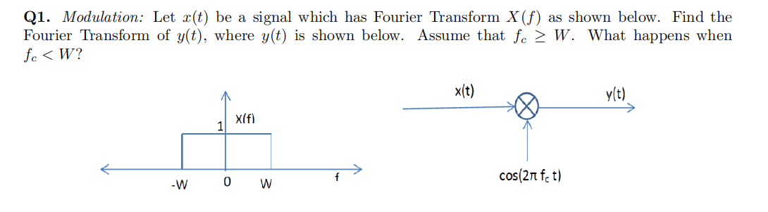 Solved Q1. Modulation: Let x(t) be a signal which has | Chegg.com