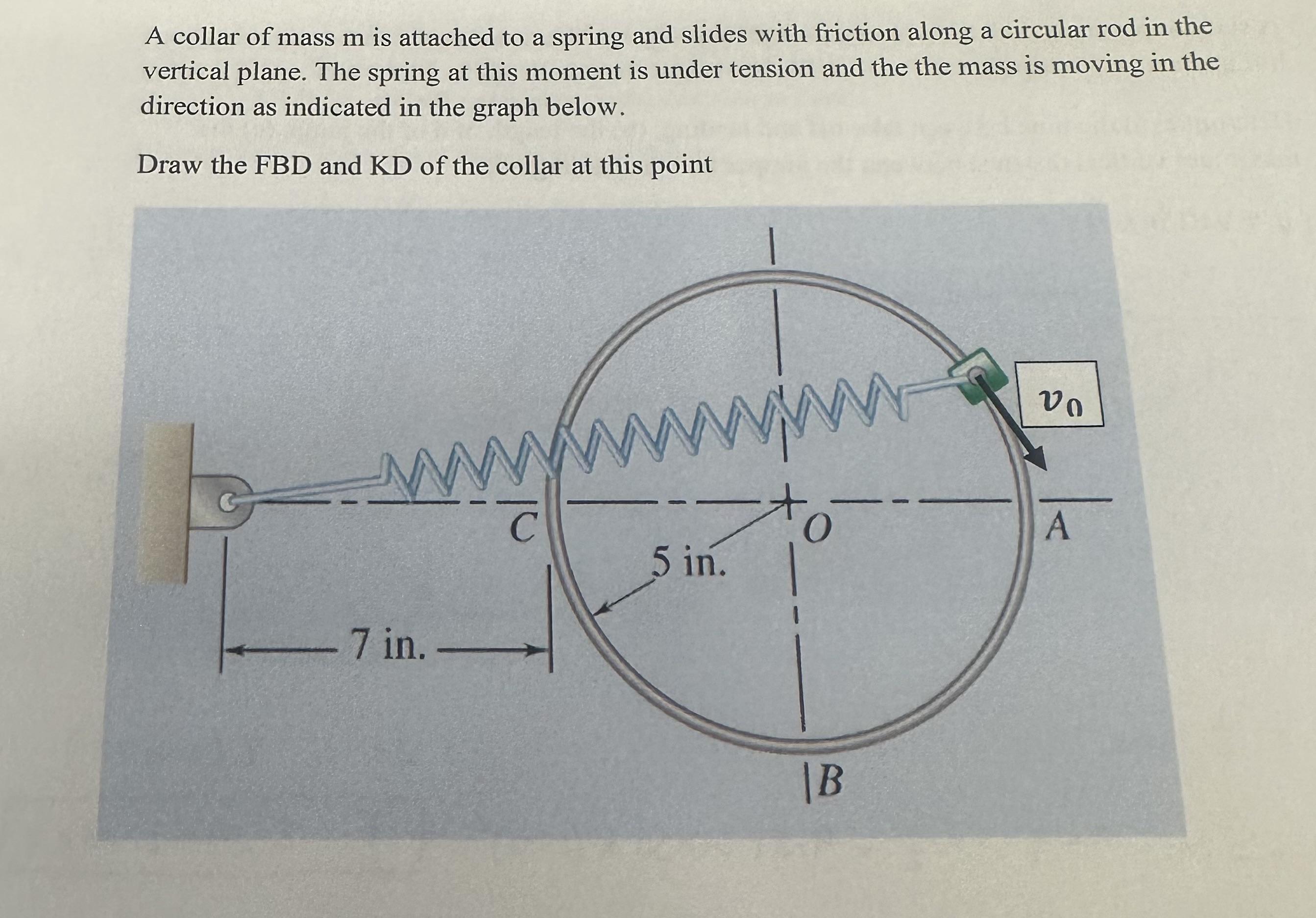 Solved A collar of mass m is attached to a spring and slides | Chegg.com