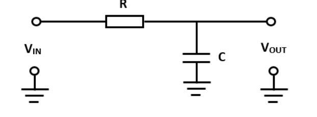 Solved A unit ramp input (t Volts) is applied to the input | Chegg.com
