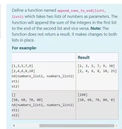 Solved Define A Function Named Appendsumstoend Listi 8761