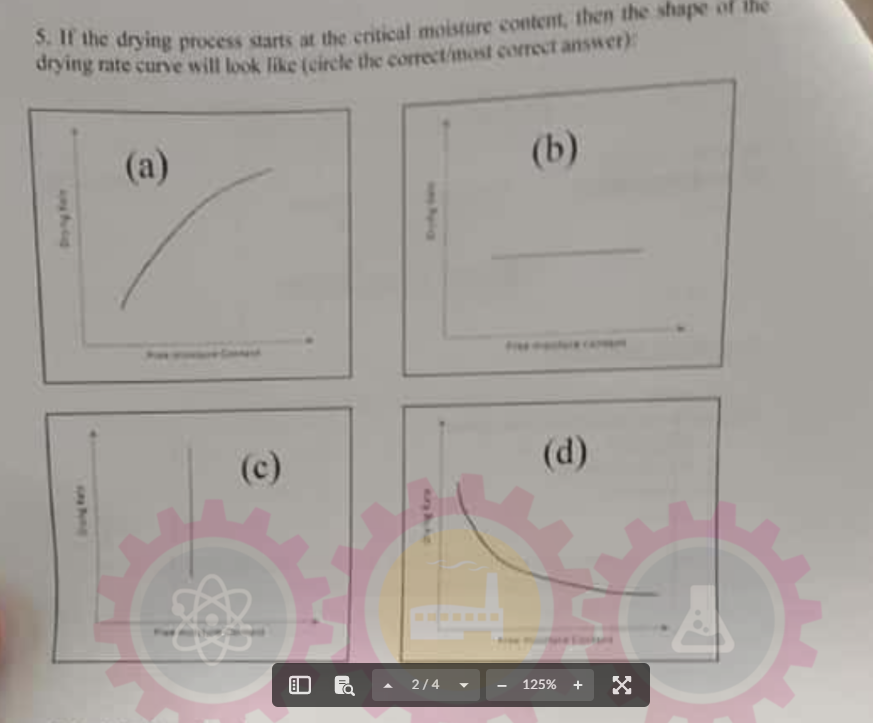 Solved s. If the drying process starts at the critical | Chegg.com