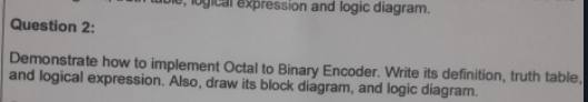 Solved Expression And Logic Diagram Question 2 Demonstrate 1139