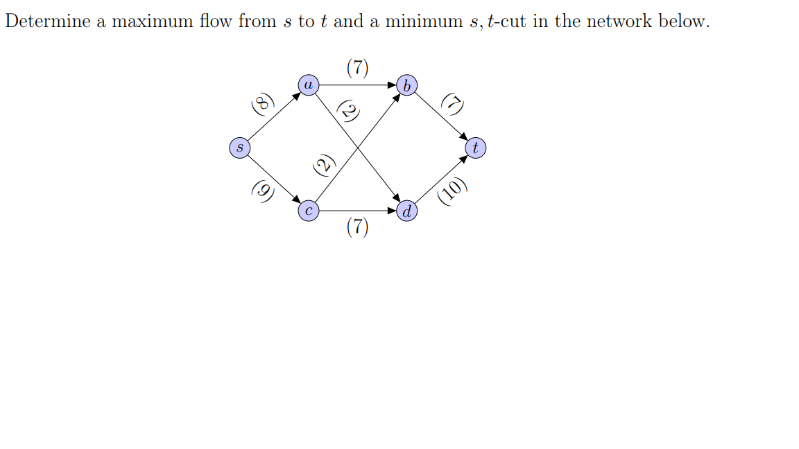 Solved Determine a maximum flow from s to t and a minimum s, | Chegg.com