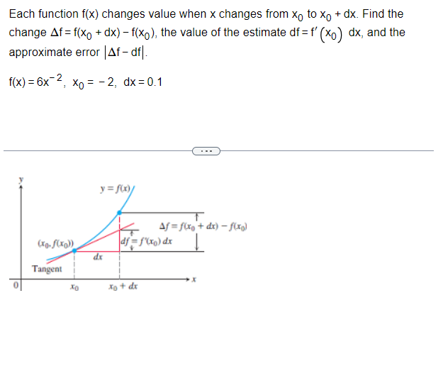 Solved Each function f(x) changes value when x changes | Chegg.com Solved Each function f(x) changes value when x changes | Chegg.com