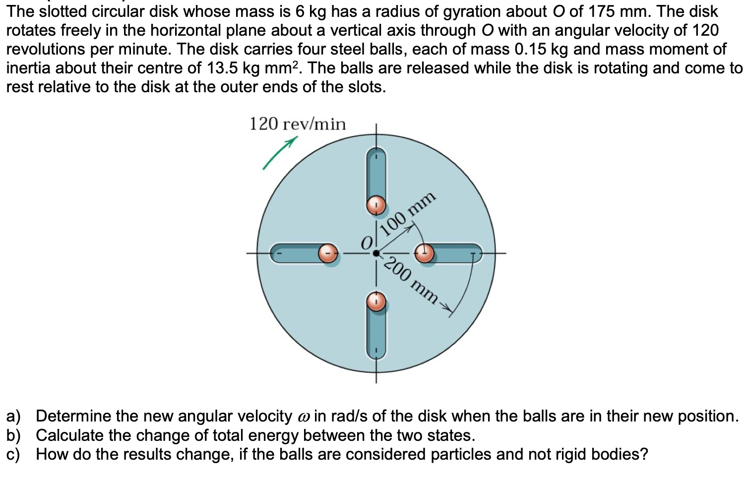 Solved The Slotted Circular Disk Whose Mass Is 6 Kg Has A