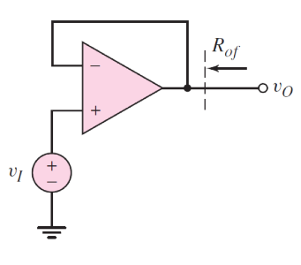 Solved In the voltage follower circuit shown, the open-loop | Chegg.com