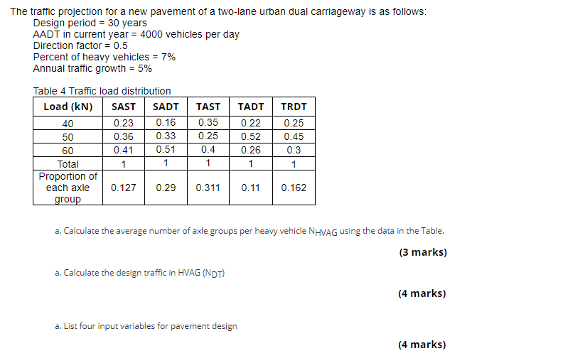 Solved The traffic projection for a new pavement of a | Chegg.com