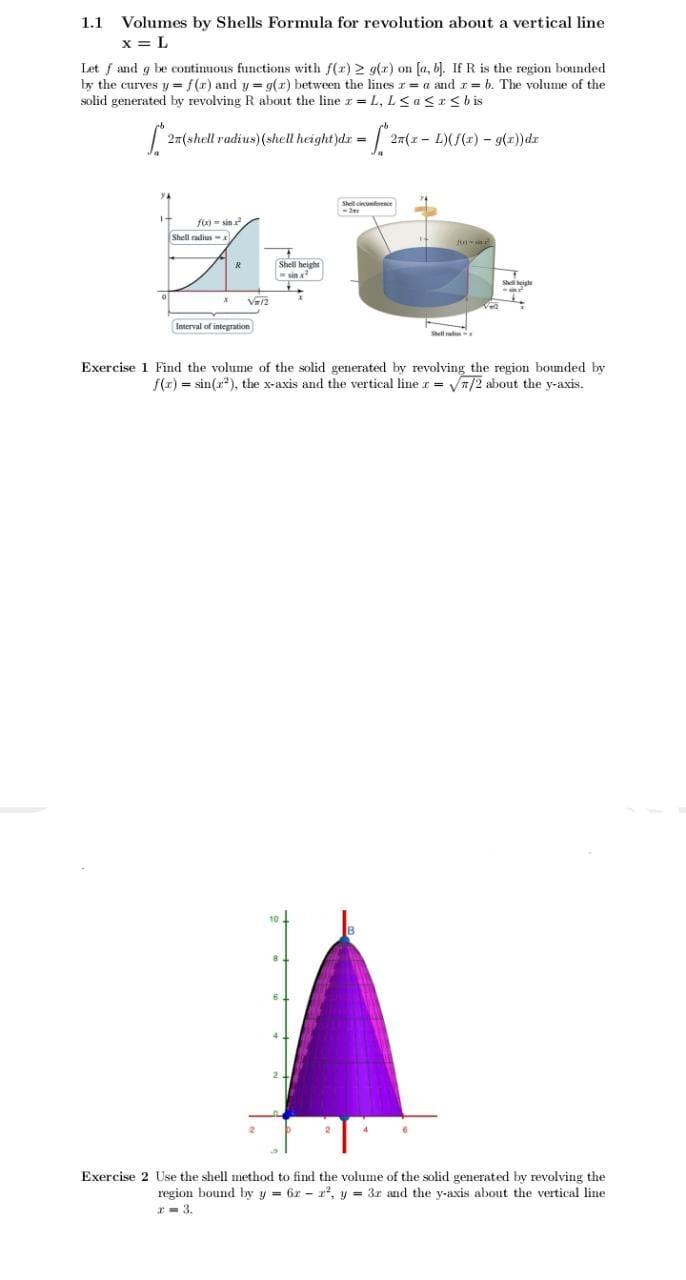 Solved 1.1 Volumes by Shells Formula for revolution about a | Chegg.com