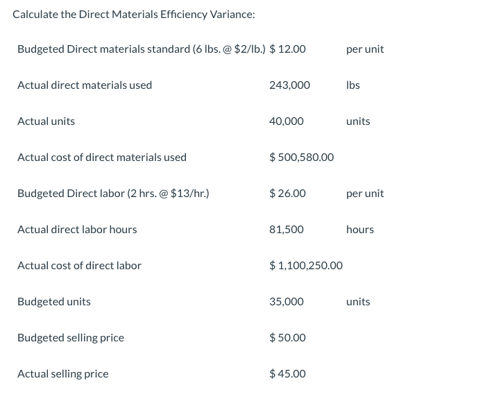 Solved Calculate the Direct Materials Efficiency Variance: | Chegg.com