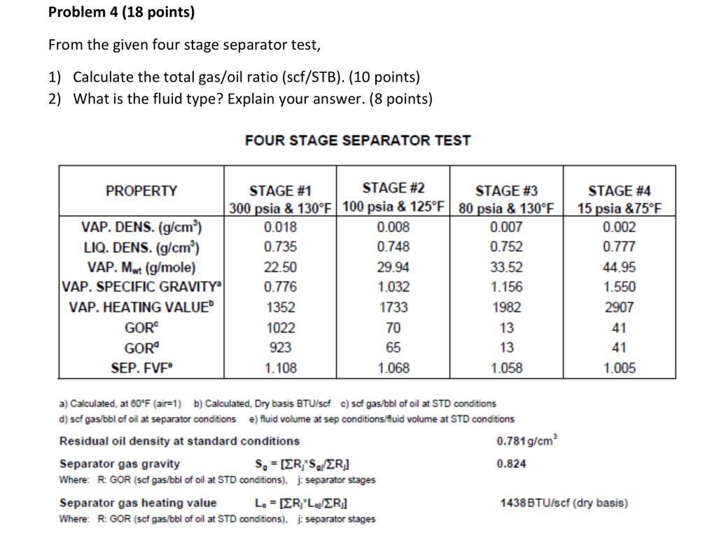 From the given four stage separator test, 1) | Chegg.com