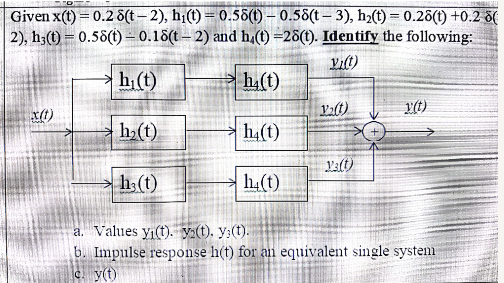 Solved Given x(t)=0.2 ﻿delta(t-2), ﻿h1(t) =0.5 | Chegg.com