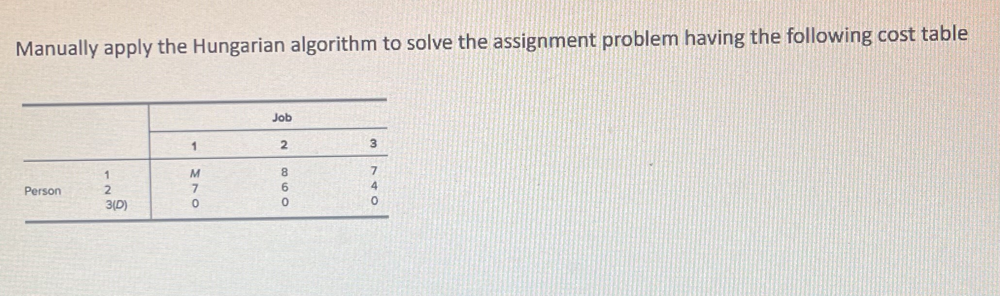 Solved Manually Apply The Hungarian Algorithm To Solve The