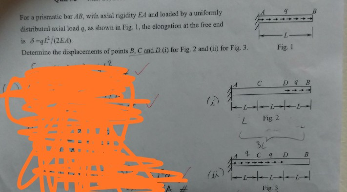 Solved For a prismatic bar AB, with axial rigidity EA and | Chegg.com