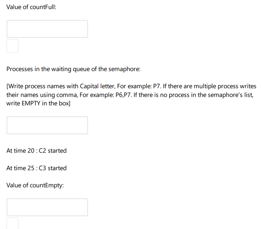Solved Following is the solution of the Producer-consumer | Chegg.com