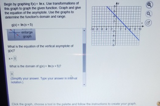 Solved Begin by graphing fx)- Inx. Use transformations of | Chegg.com