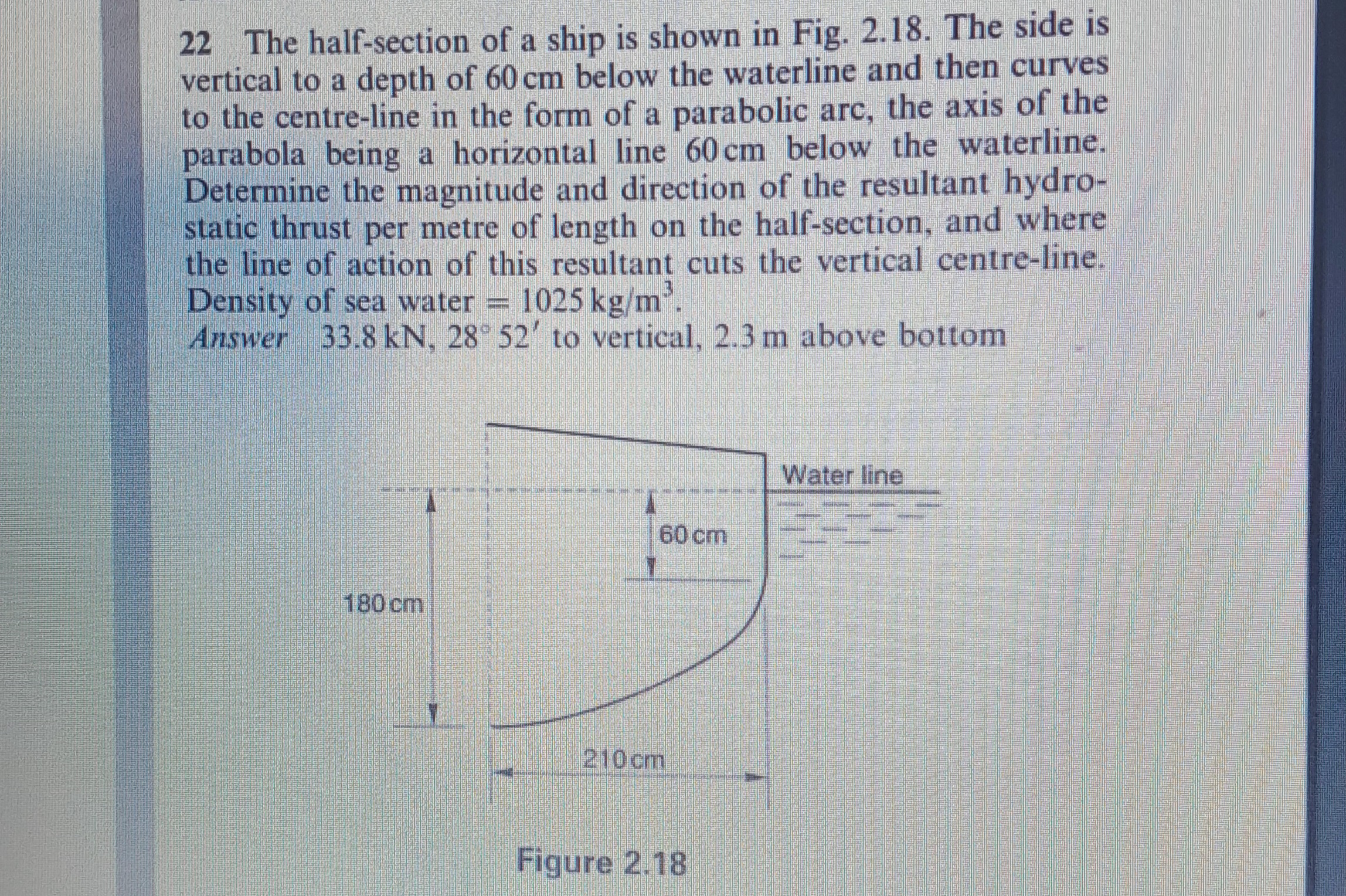 Solved 22 The half-section of a ship is shown in Fig. 2.18. | Chegg.com
