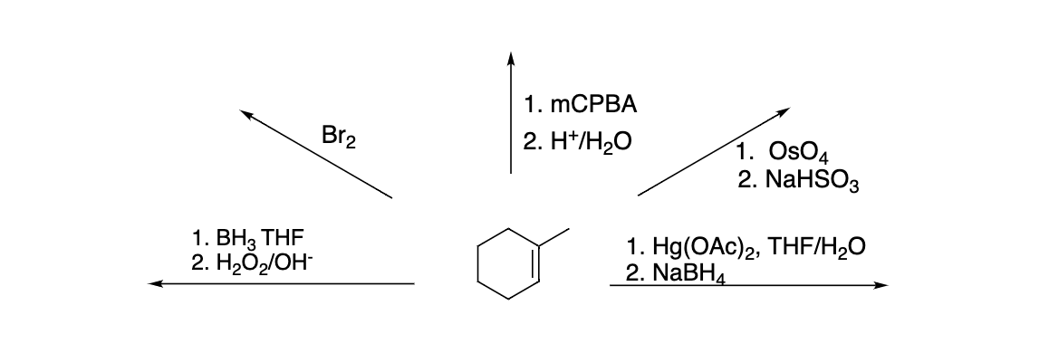 Solved 1. OsO4 2. NaHSO3 1. BH3 THF 2. H2O2/OH− 1. | Chegg.com