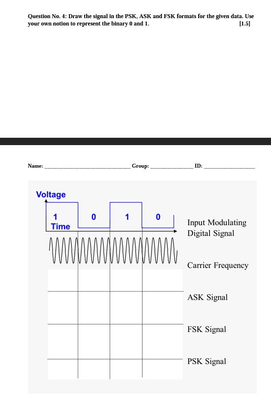 Solved Slove this question: Draw the signal in the PSK, ASK | Chegg.com