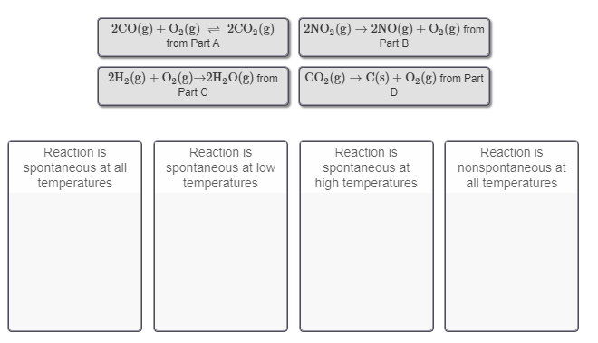 Solved 2NO2 (g) 2NO(g)O2(g) from 2CO2 (g) 2CO(g)O2(g) from | Chegg.com