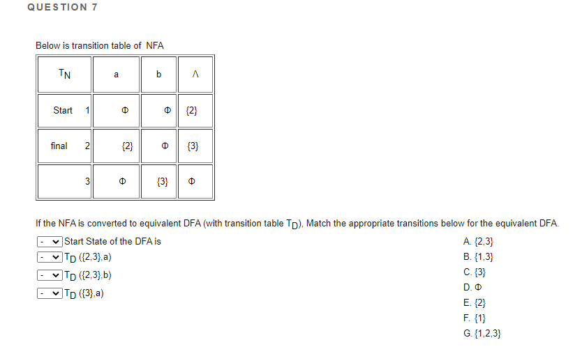 Solved QUESTION 7 Below is transition table of NFA TN a b A | Chegg.com