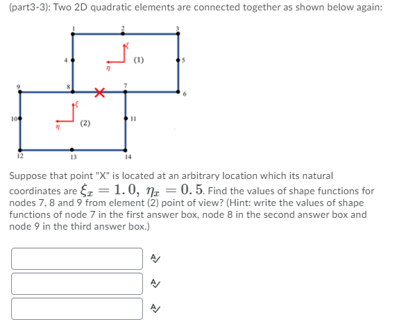 Solved (part3-3): Two 2D quadratic elements are connected | Chegg.com