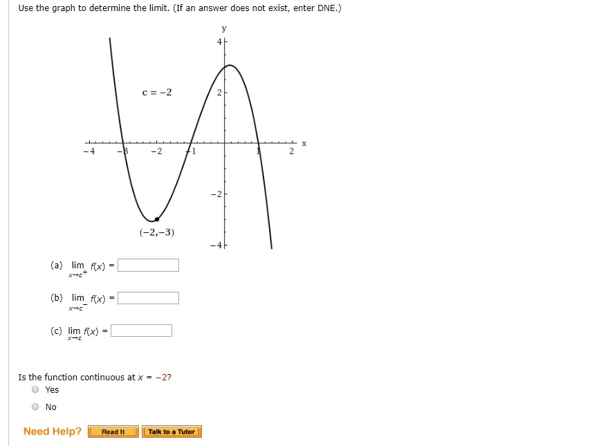 Solved Use the graph to determine the limit. (If an answer | Chegg.com