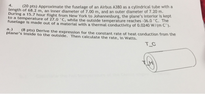 Solved 4. (20 pts) Approximate the fuselage of an Airbus | Chegg.com Solved 4. (20 pts) Approximate the fuselage of an Airbus | Chegg.com