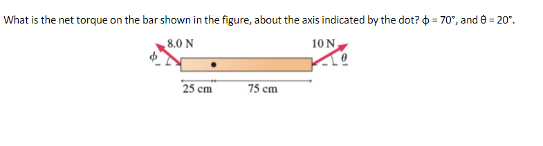 Solved What is the net torque on the bar shown in the | Chegg.com