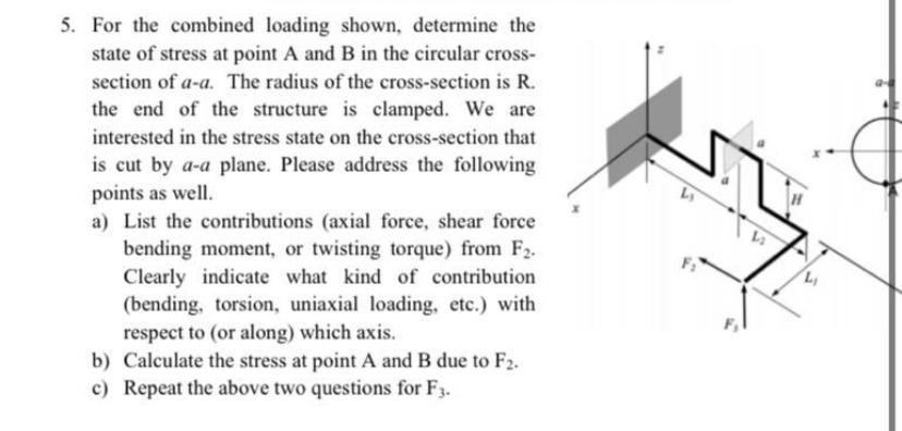 Solved 5. For the combined loading shown, determine the | Chegg.com