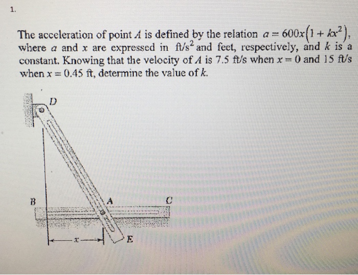 Solved The acceleration of point A is defined by the | Chegg.com