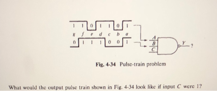 Solved Fig. 4-34 Pulse-train problem What would the output | Chegg.com