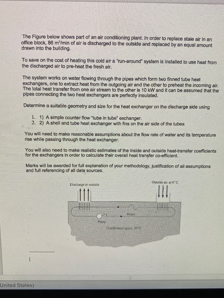 The Figure below shows part of an air conditioning | Chegg.com