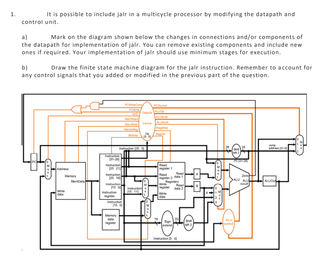 1 It is possible to include jalr in a multicycle | Chegg.com