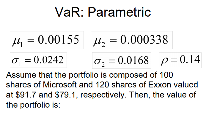 Solved VaR: Parametric M = 0.00155 M2 = 0.000338 0 = 0.0242 | Chegg.com