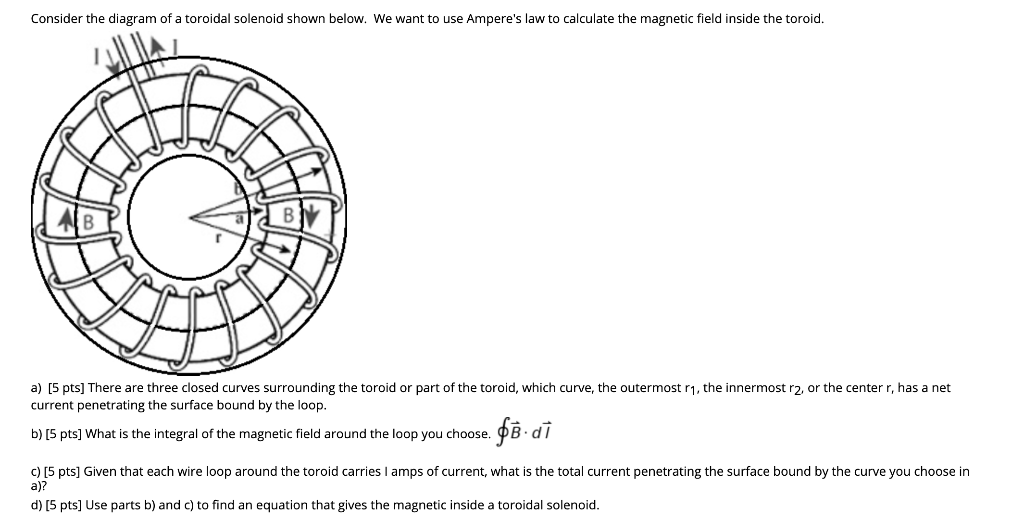 Solved Consider the diagram of a toroidal solenoid shown | Chegg.com