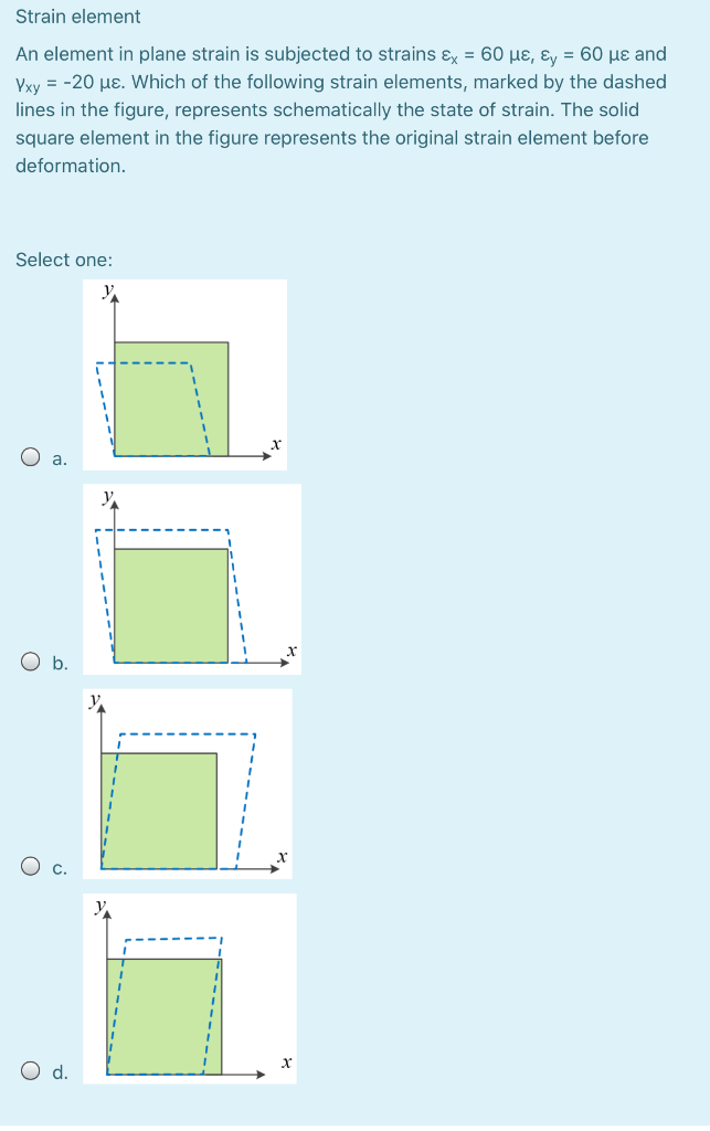 Solved Strain element An element in plane strain is | Chegg.com