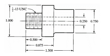 Solved Generate a 5-character Group Technology code for the | Chegg.com