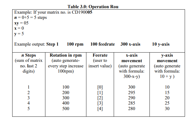 Solved Need the answer to the following question urgently | Chegg.com