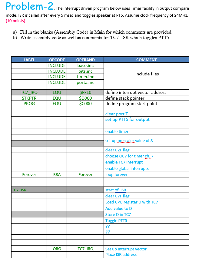 Solved Problem-2.1 The interrupt driven program below uses | Chegg.com