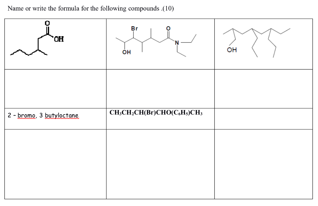 Solved Name or write the formula for the following compounds | Chegg.com